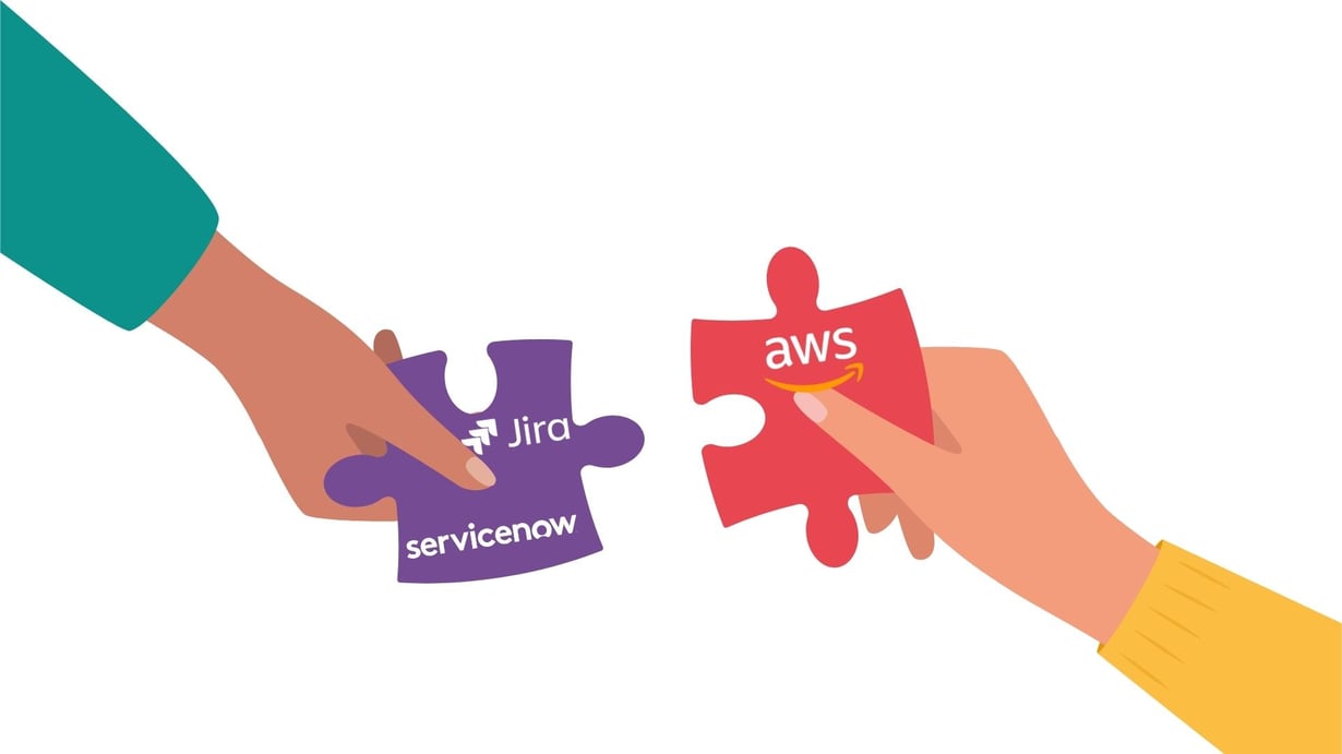 How to connect Atlassian Jira Service Management or ServiceNow with AWS ...