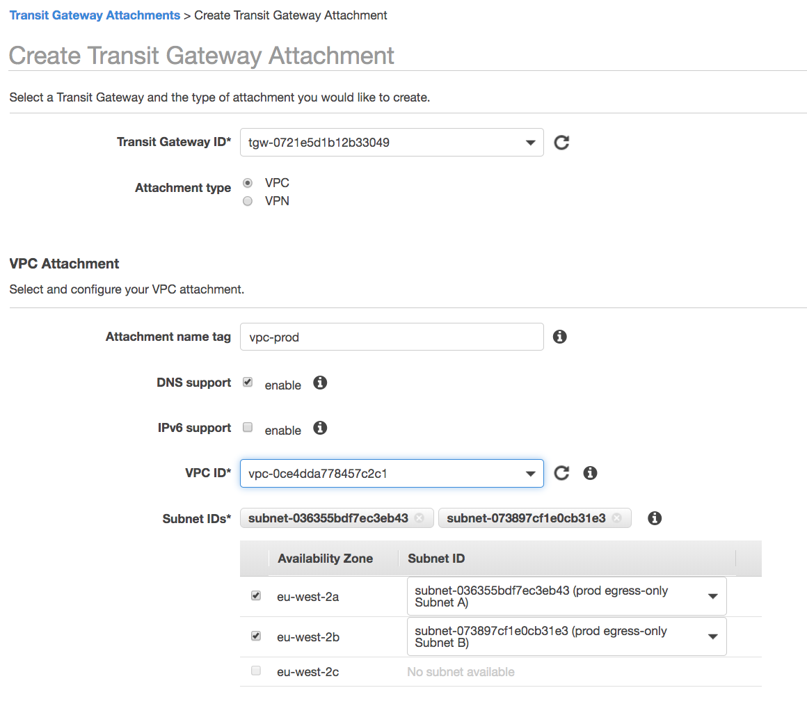 AWS Transit Gateway in Action: VPN to VPCs Connectivity