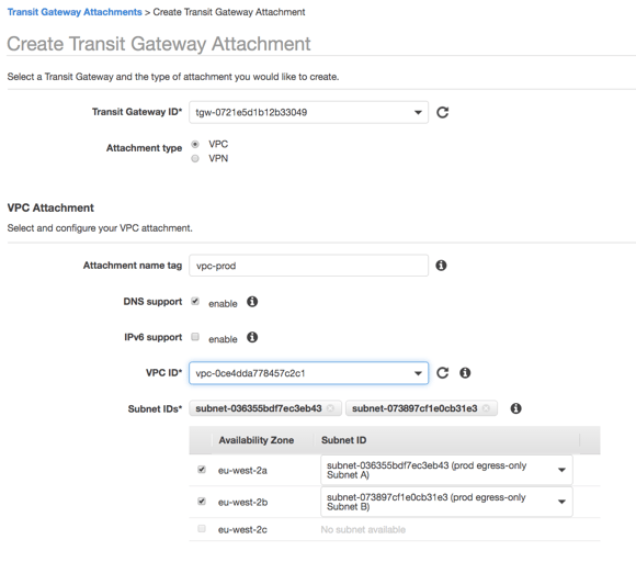 AWS Transit Gateway in Action: VPN to VPCs Connectivity