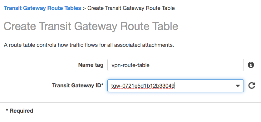 AWS Transit Gateway in Action: VPN to VPCs Connectivity